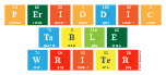 'Periodic Table of the Elements' - Elements of the Periodic Table ...